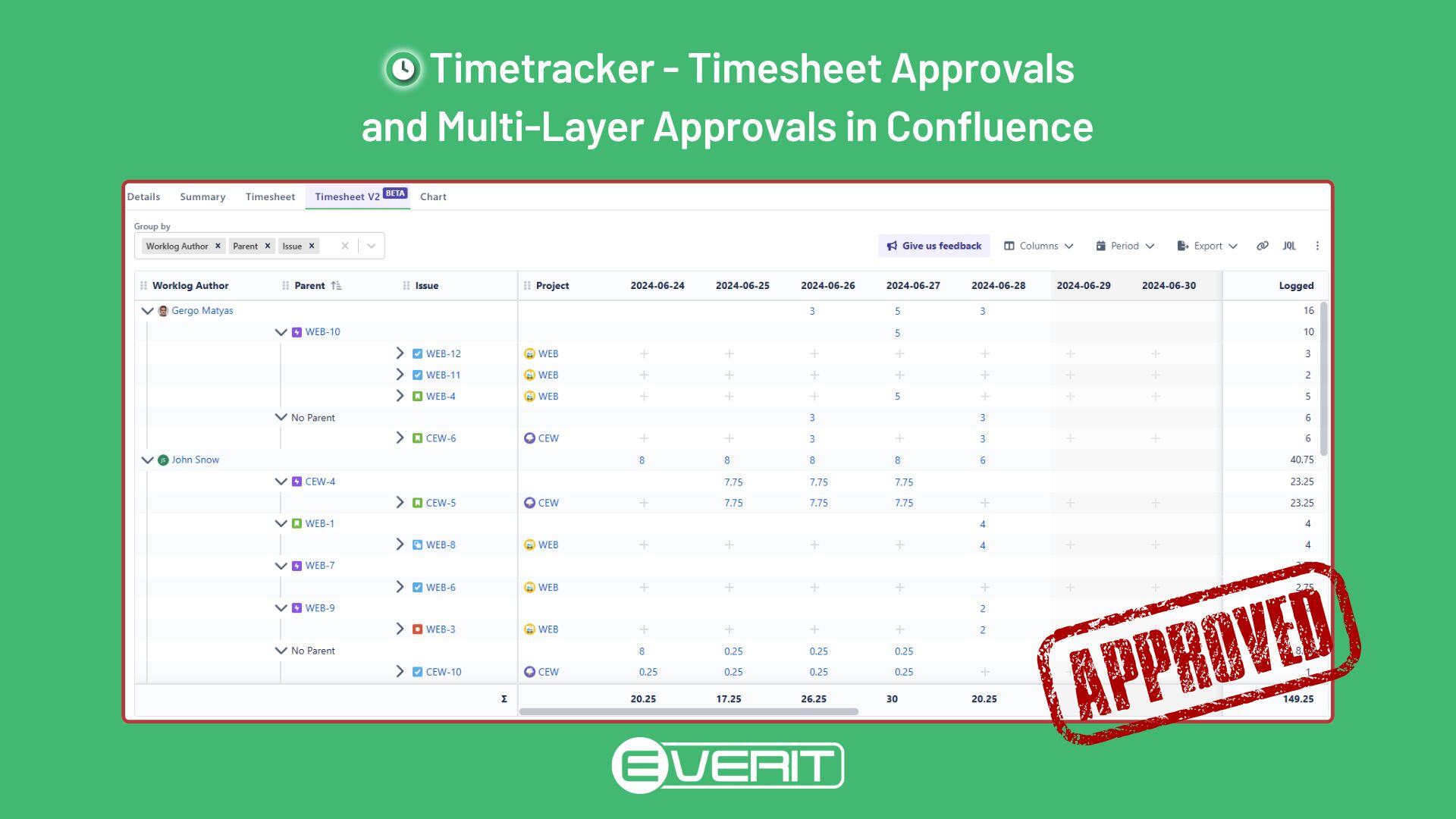 Timetracker - Timesheet Approvals and Multi-Layer Approvals in Confluence